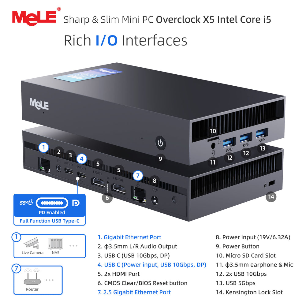 MeLE Overclock X5 i5-12450H