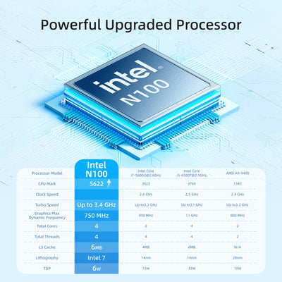MeLE Quieter 4C - Fanless Mini PC N100/N150