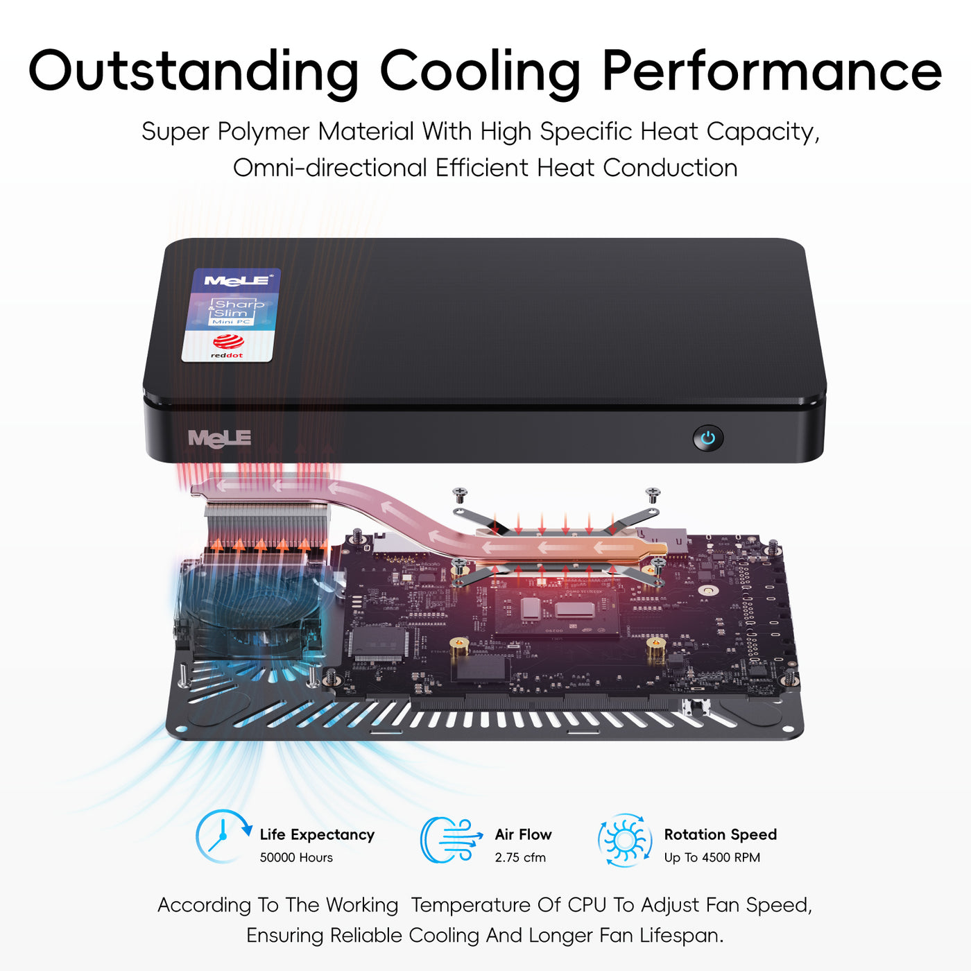 MeLE Overclock 4C - Mini PC N95/N100/N150/N300