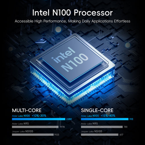 MeLE Overclock 4C - Mini PC N95/N100/N150/N300